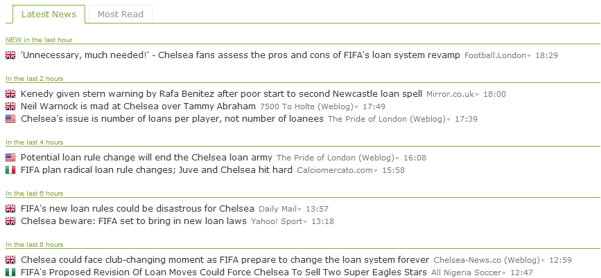 The new rumoured loan rules wouldn’t really affect Chelsea at all ...
